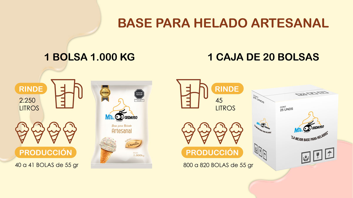 Base para Helado Artesanal - Base para Helados
